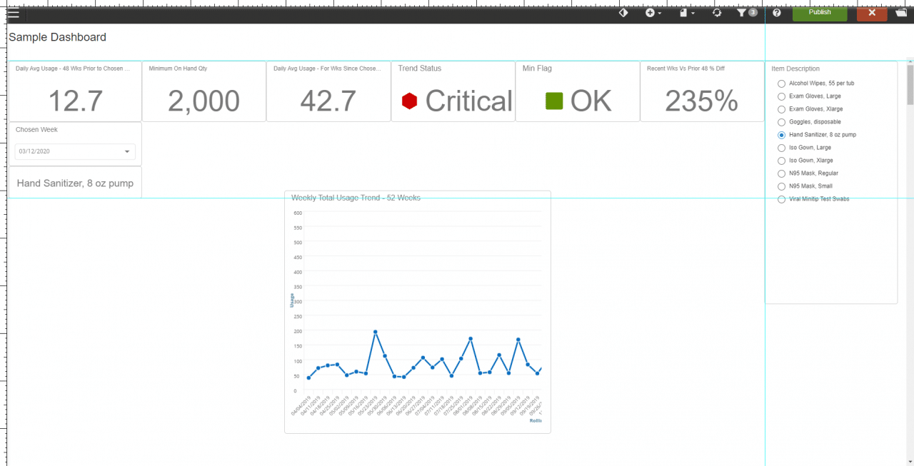 Using Grid Ruler for Neater Birst Dashboards